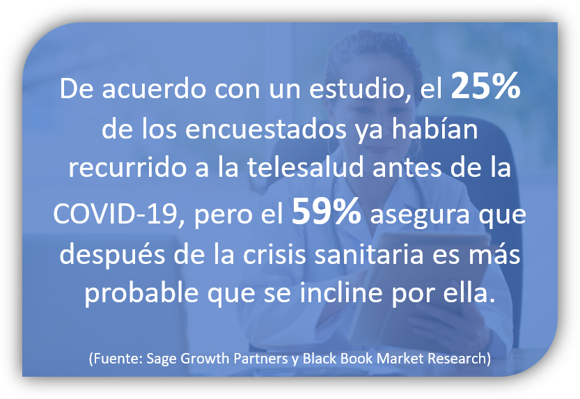 Telemedicina y seguridad: la importancia de la privacidad del paciente